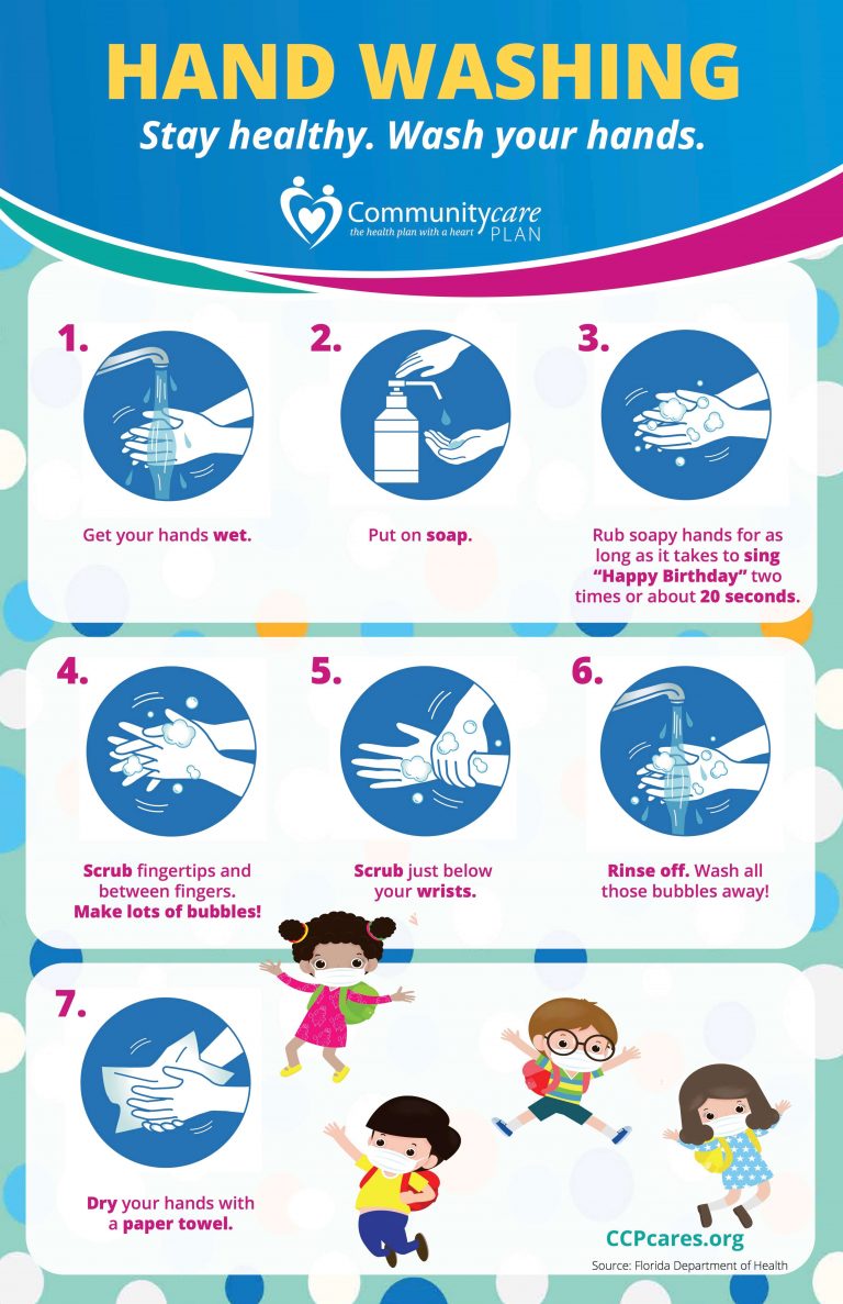 Free Printable Wash Your Hands Sign - For Healthy Kids