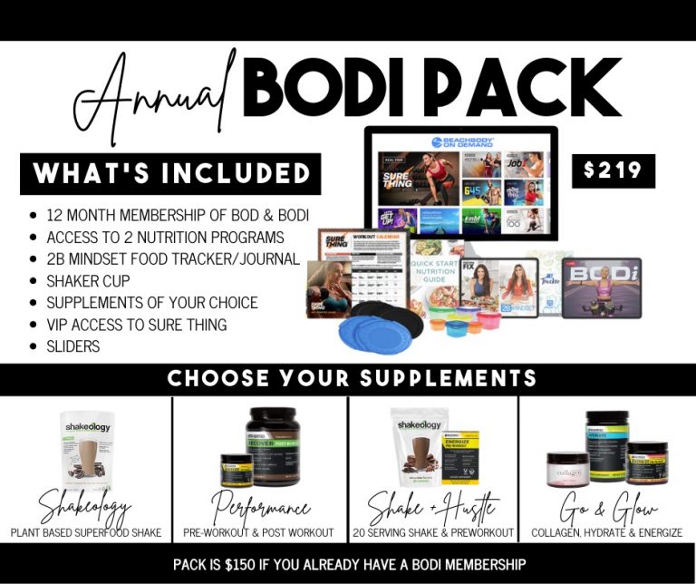 annual bodi pack - Mom Resource